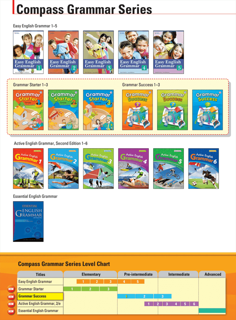 Compass Grammar Starter Pdf Online iTools (Pre A1 / A1+)