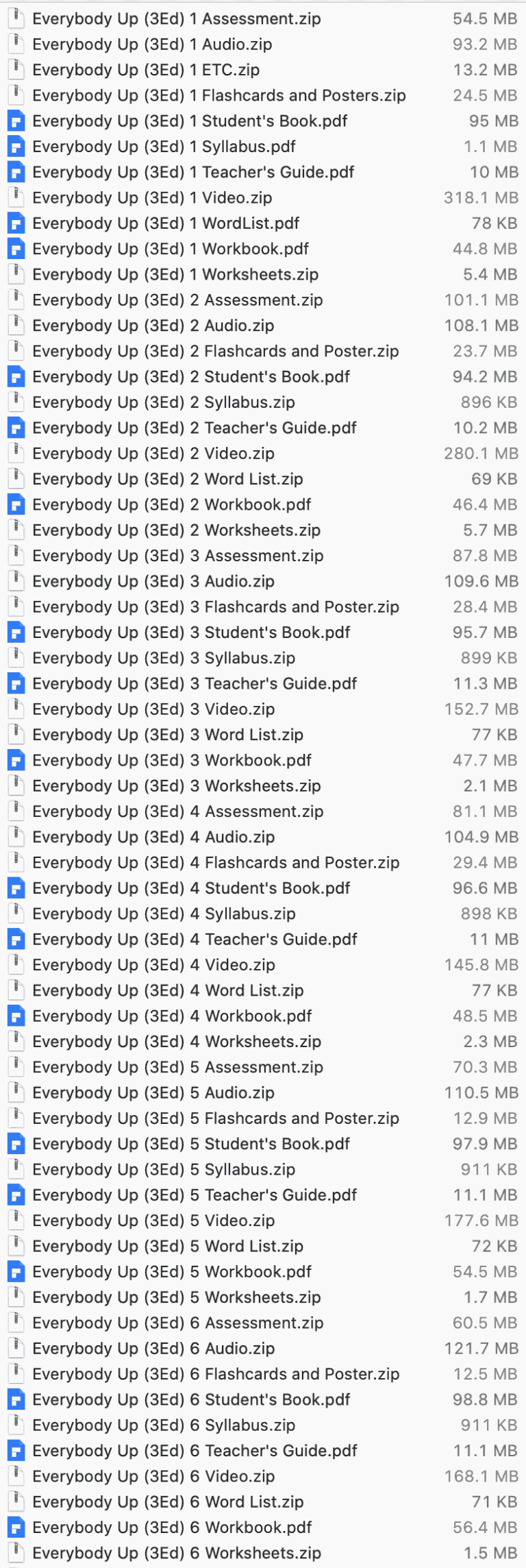 Everybody Up 3rd Edition Pdf Resources (Pre A1 / B1)