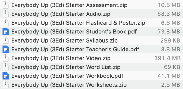 Everybody Up 3rd Edition Pdf Resources (Pre A1 / B1)