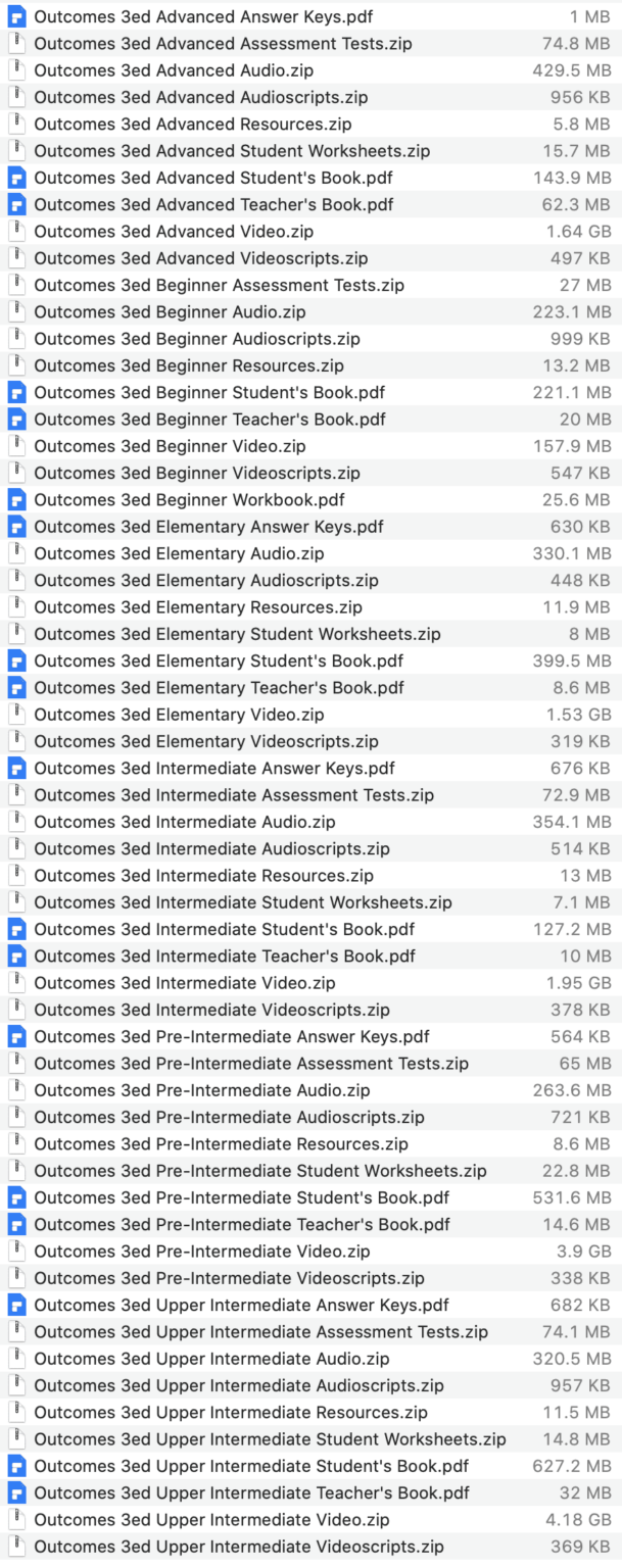 Download NGL Outcomes 3rd Edition Pdf (A1 / C1) 2024