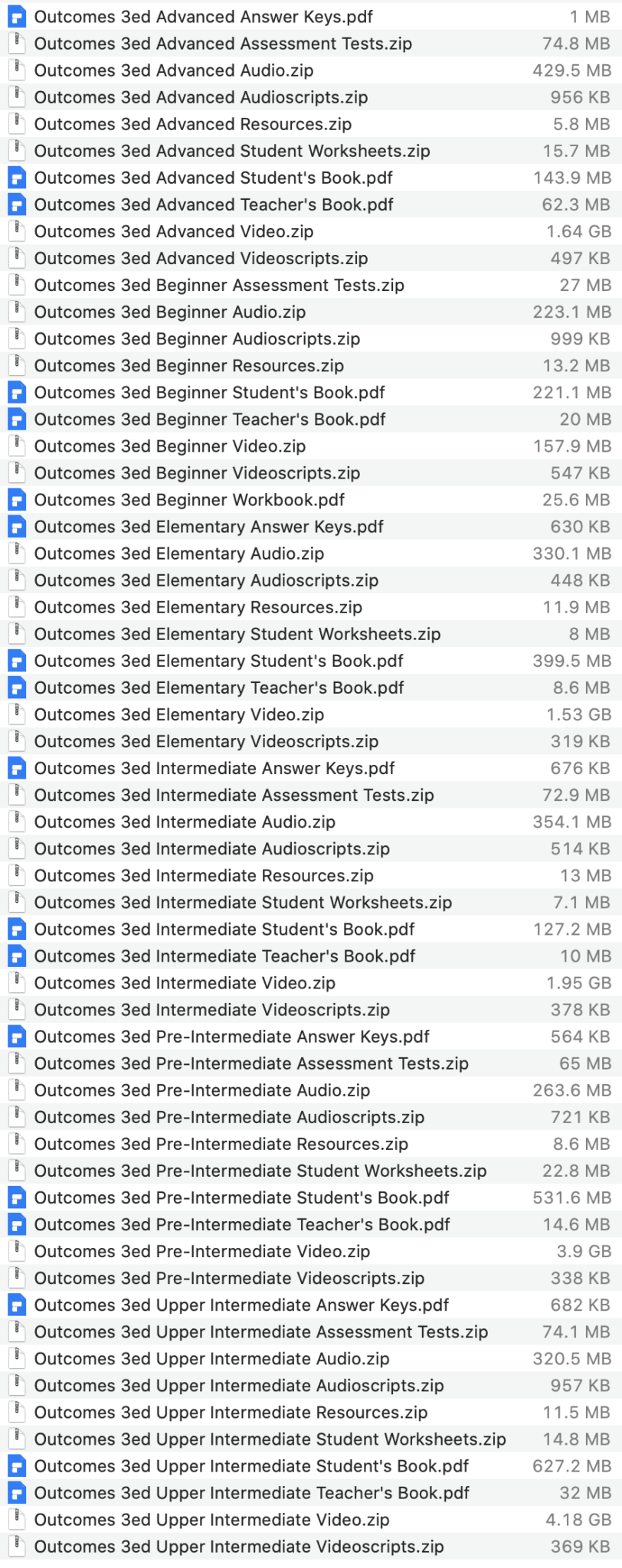 Download NGL Outcomes 3rd Edition Pdf (A1 / C1) 2024