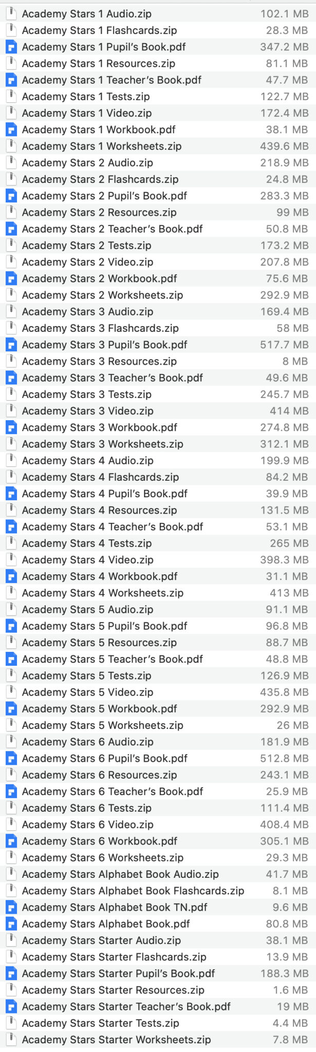 Download Academy Stars Second Edition Pdf (Pre A1 / B1)