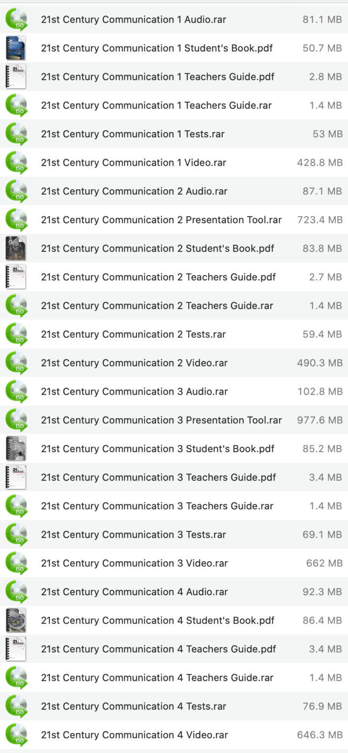 NGL 21st Century Communication 2nd Edition Pdf (A2 / C1)