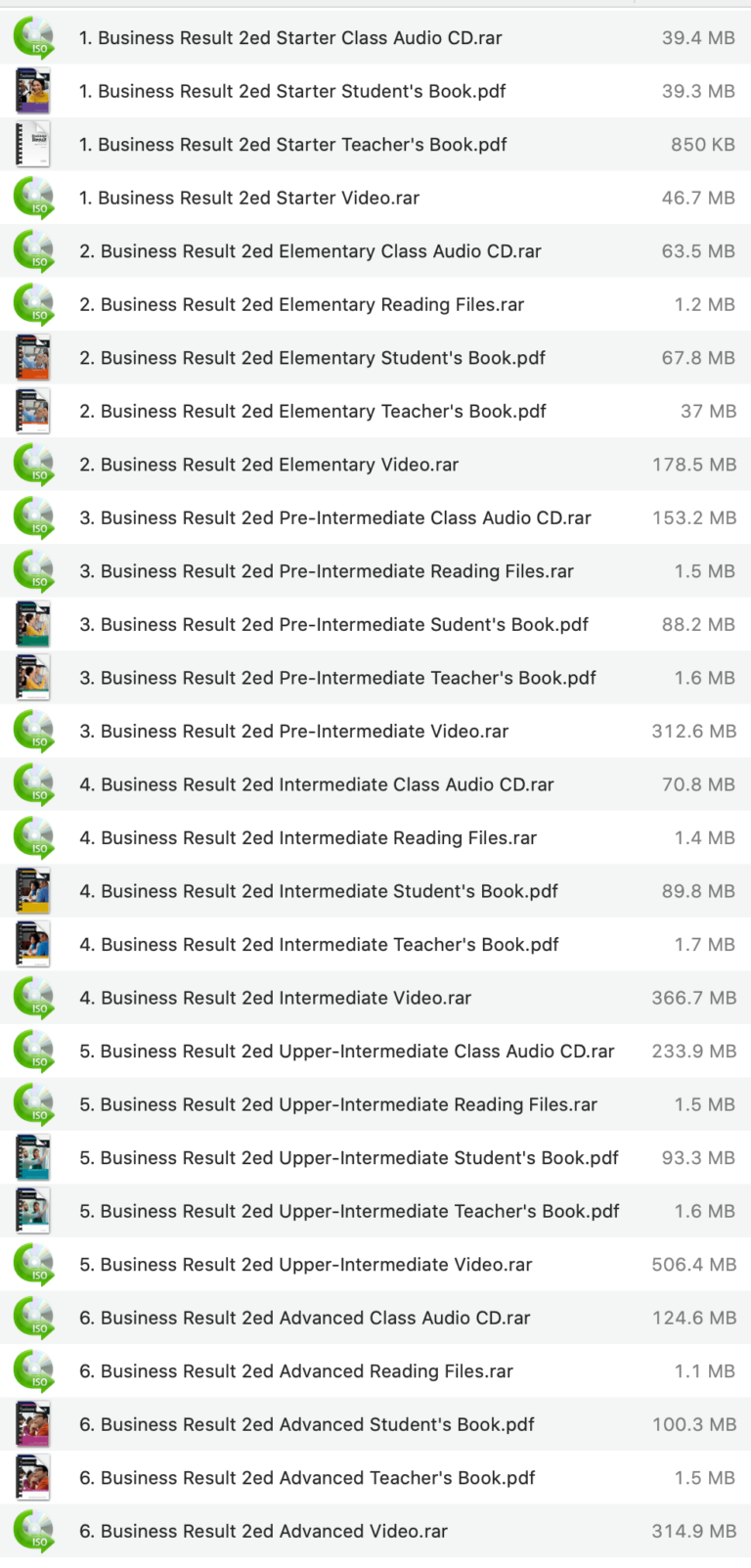 Download Oxford Business Result 2nd Edition (A1 / C2)