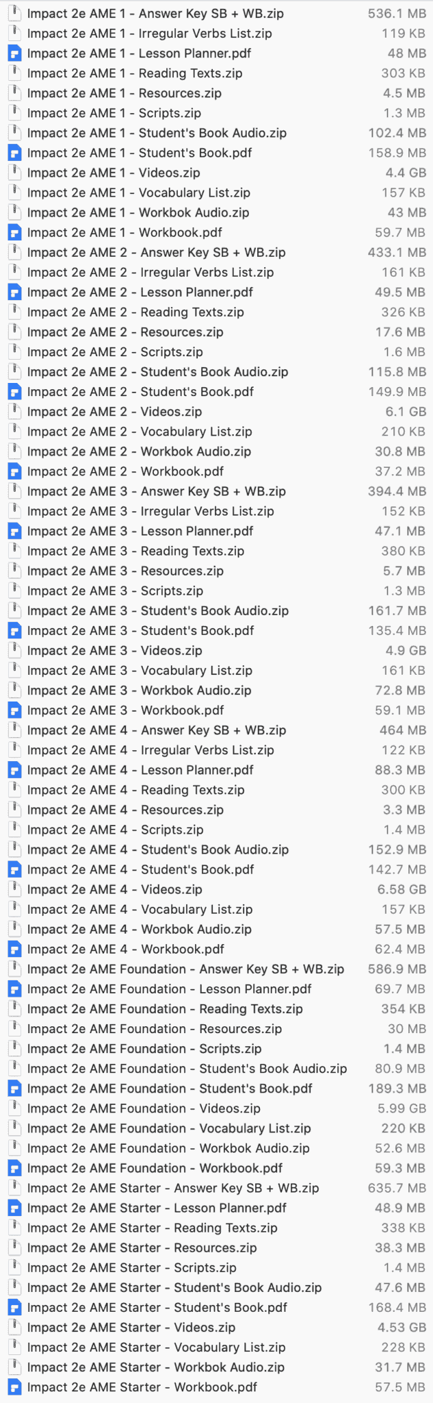 Download NGL Impact 2nd Edition Pdf (Pre A1 / B2) 2025