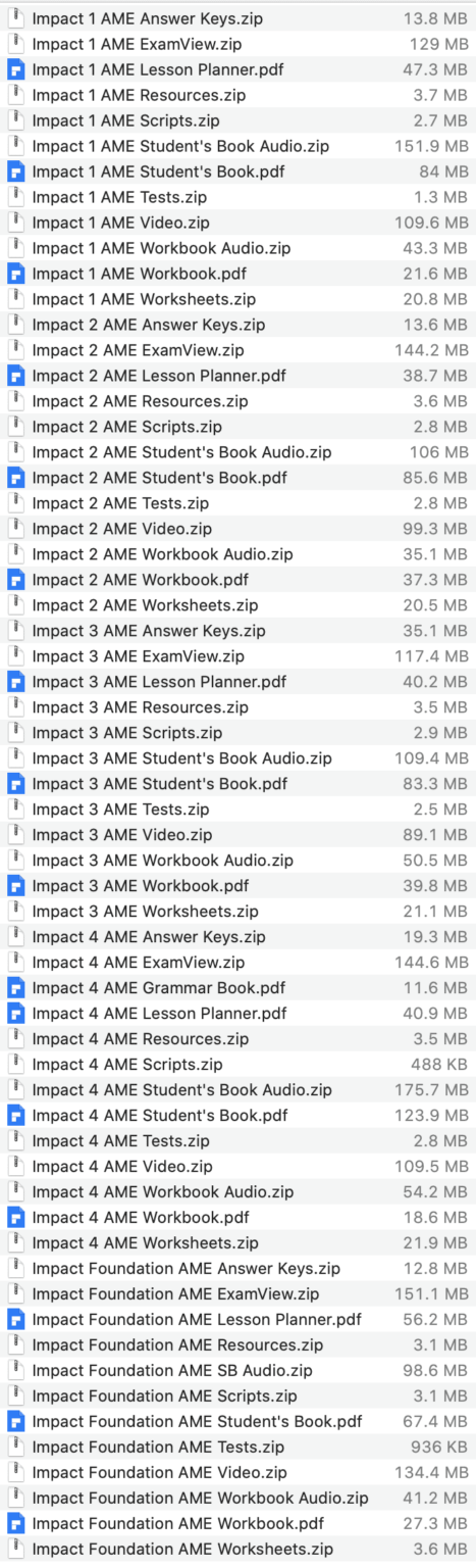 Download NGL Impact 2nd Edition Pdf (Pre A1 / B2) 2025