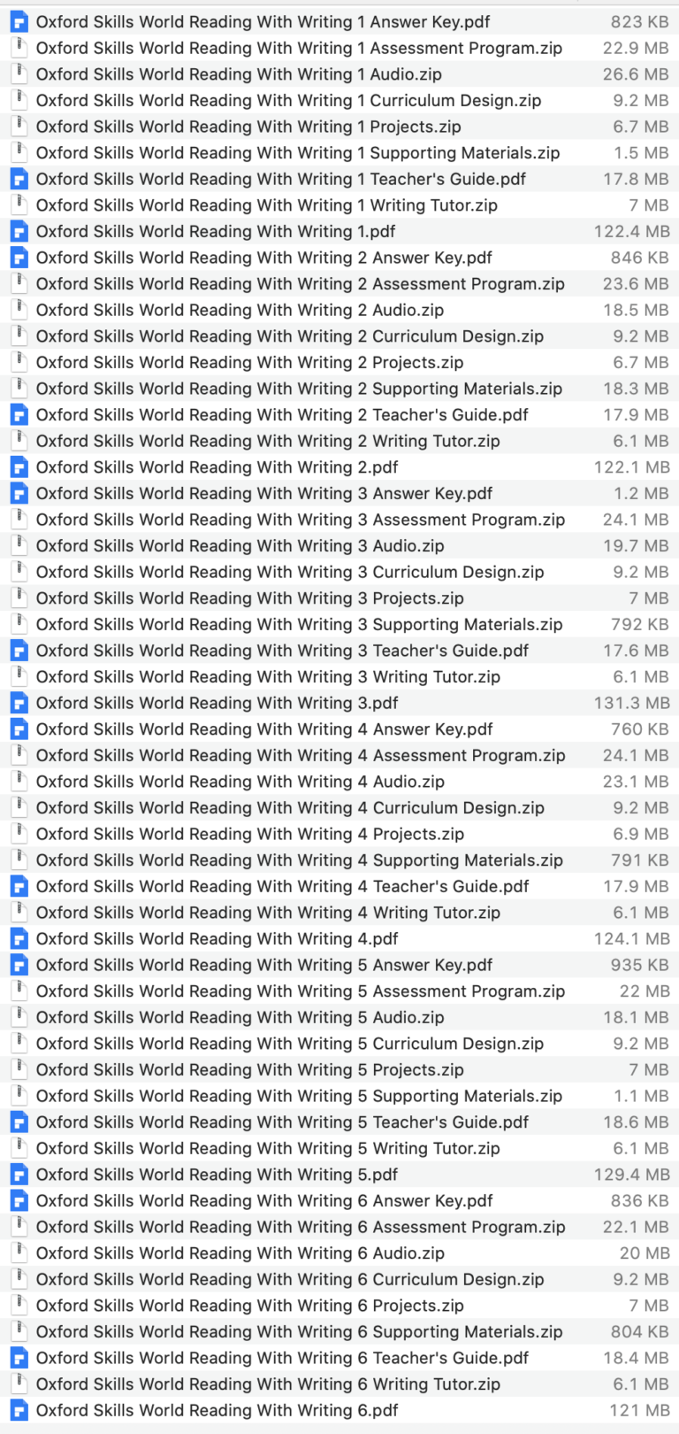 Oxford Skills World Reading With Writing Pdf (A1 / B1)