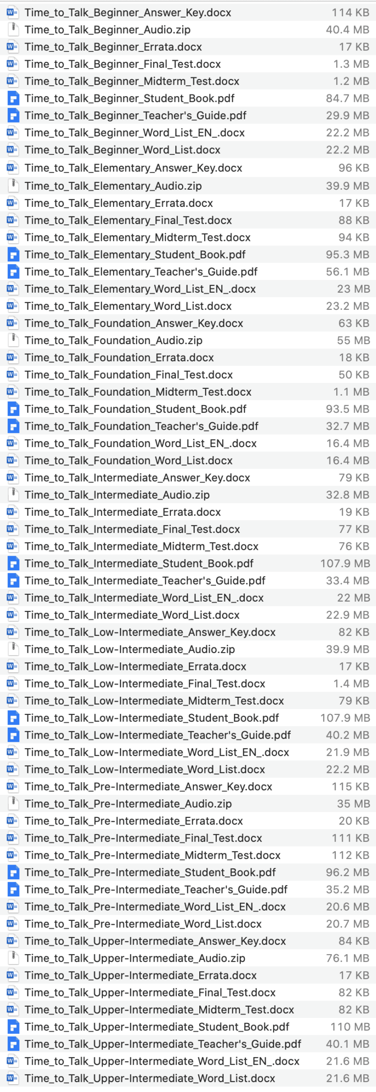 Time To Talk - All 7 Levels (PDFs, Resources)