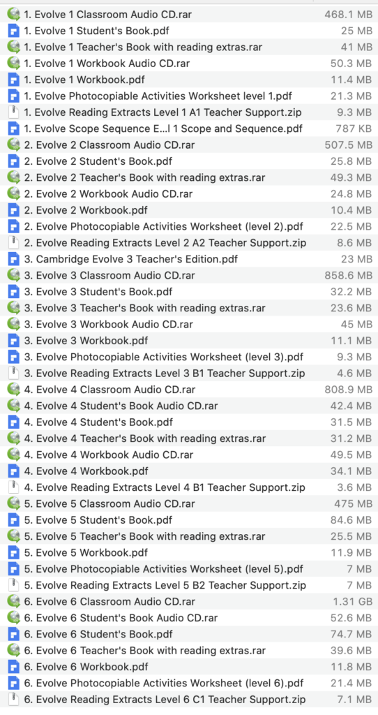 Download Cambridge Evolve Pdf Presentation Plus (A1 / C1)