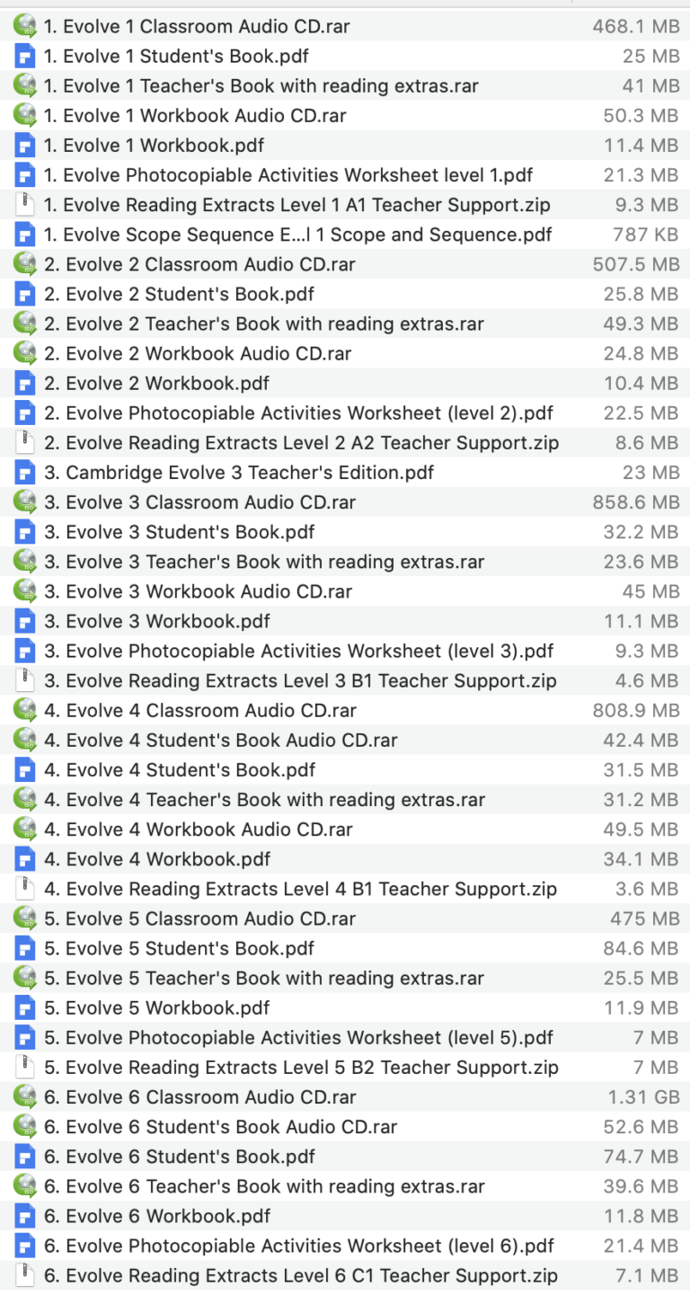 Download Cambridge Evolve Pdf Presentation Plus (A1 / C1)