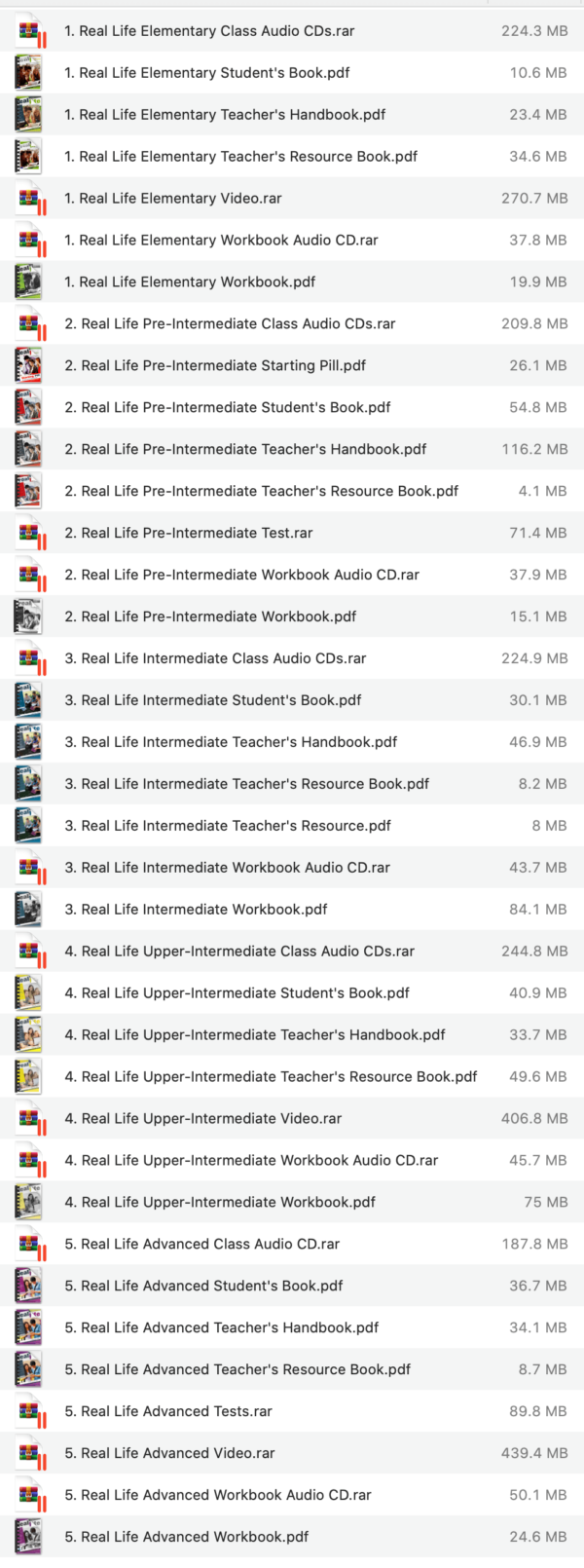 Download Pearson Real Life Pdf Active Teach (5 Levels)