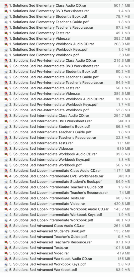 Download Solutions 3rd Edition Pdf Resources (A2 / C1)