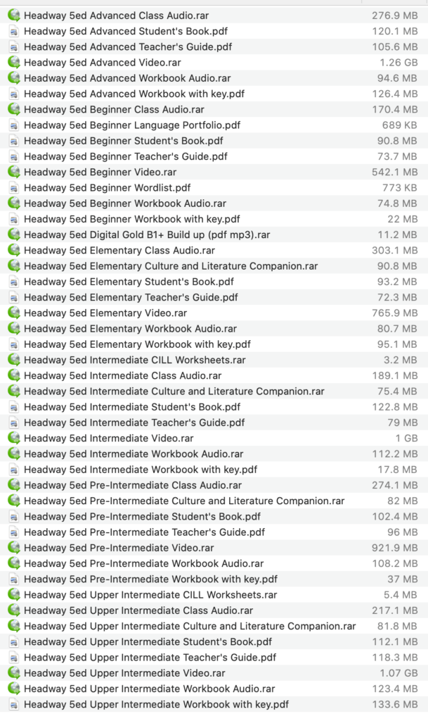Download Headway 5th Edition Pdf Resources (A1 / C1)