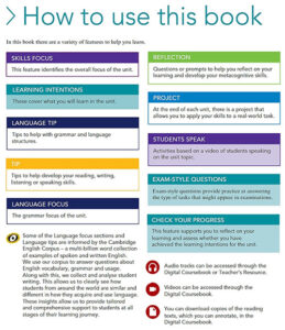 Cambridge IGCSE English as a Second Language 6th edition