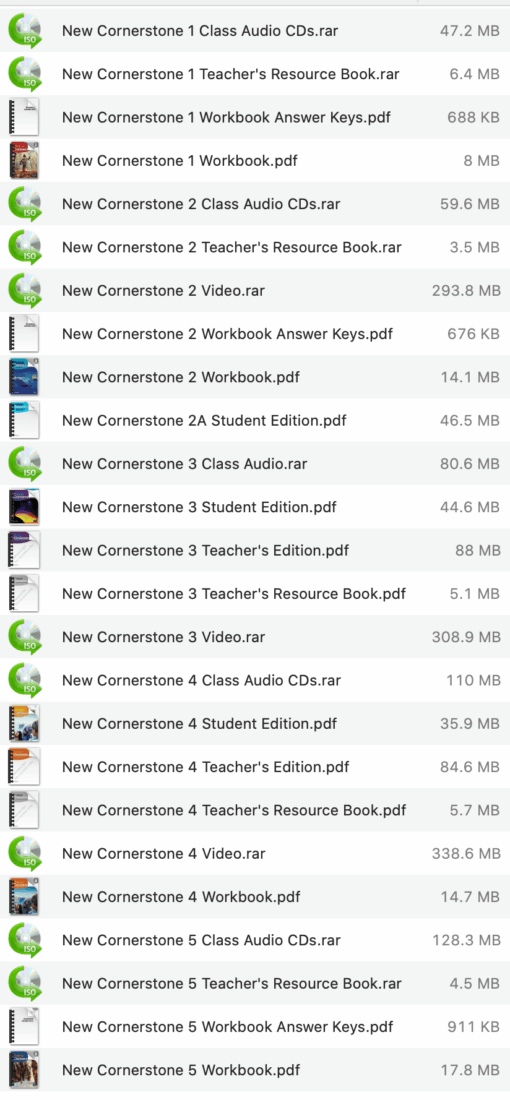 Download Pearson New Cornerstone Pdf Resources (A1 / B1+)