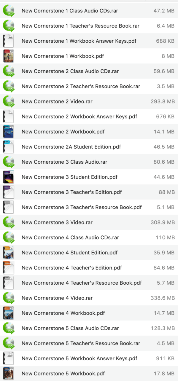 Download Pearson New Cornerstone Pdf Resources (A1 / B1+)