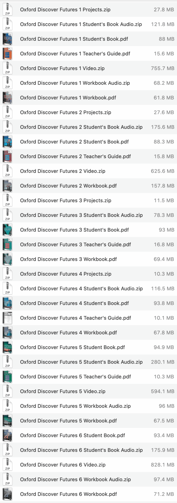Download Oxford Discover Futures Pdf Resources (A2 - C1)