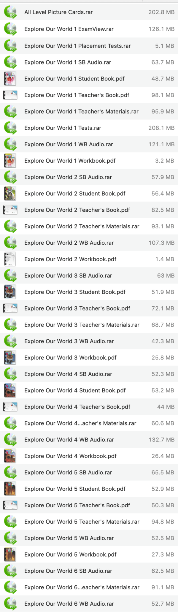 Download NGL Explore Our World (6 Levels) Pdf Audio 2015
