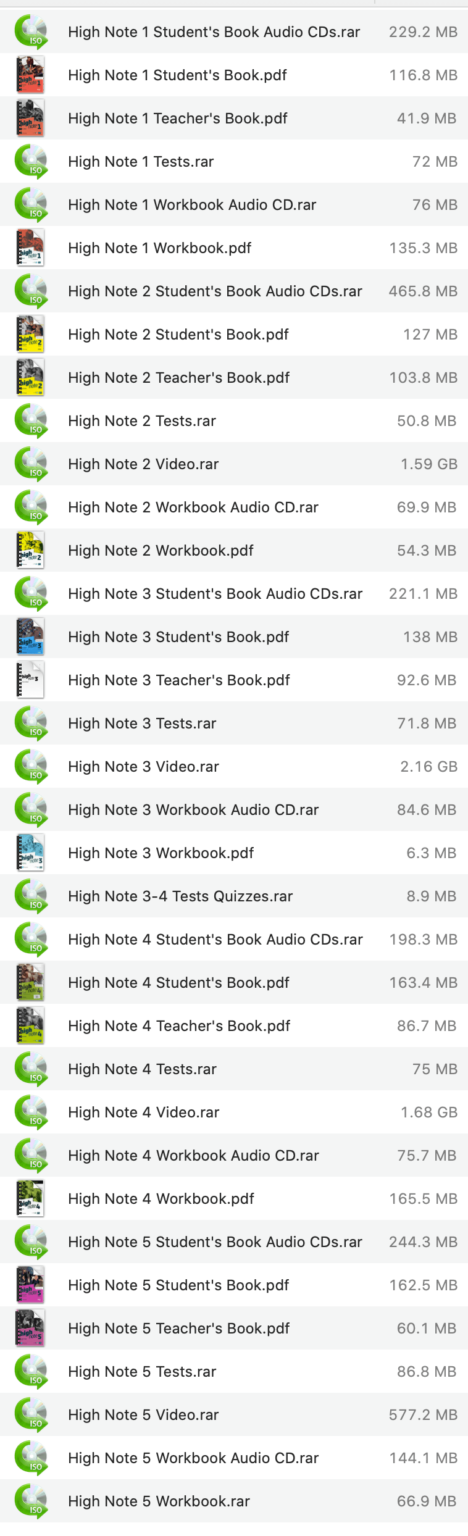 Download Pearson High Note Pdf Resources (A2 / C1)