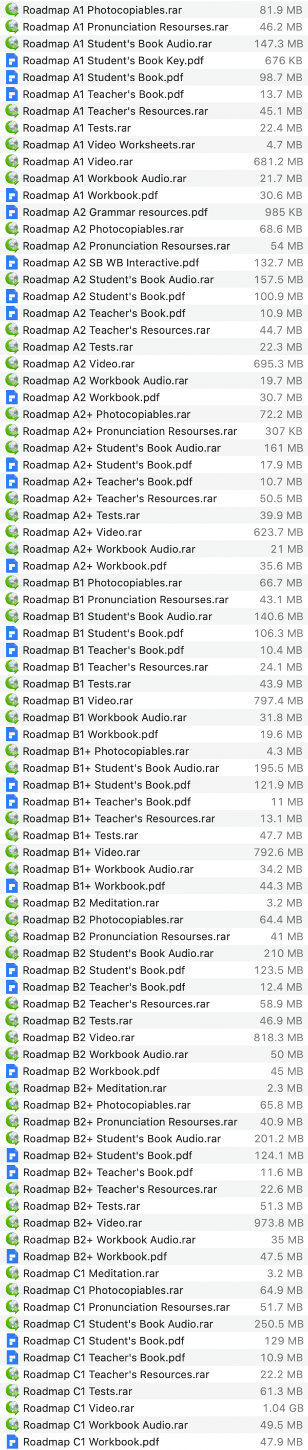 Download Pearson Roadmap Pdf Resources (A1 / C1)