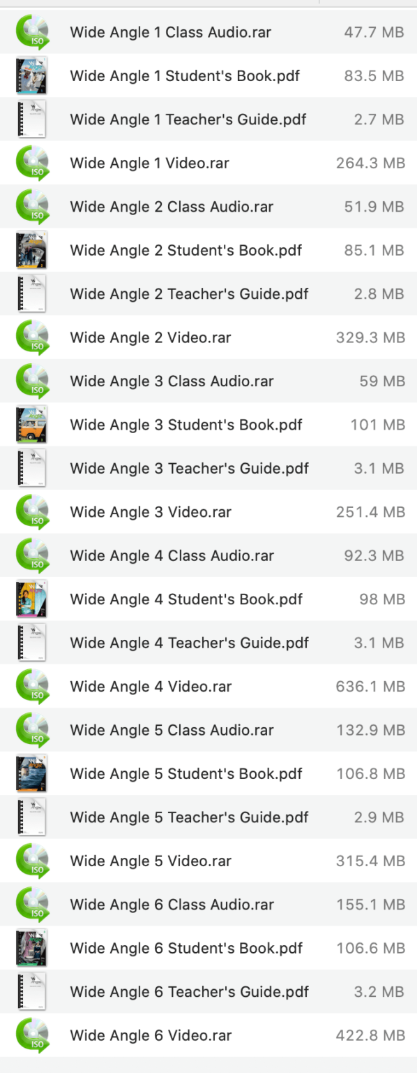 Download Oxford Wide Angle Pdf Resources (A1 / C1)