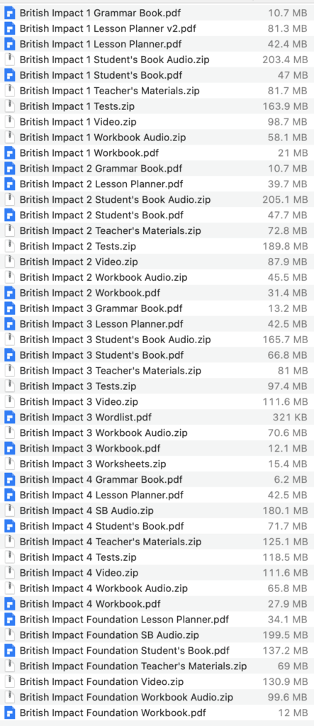 Download NGL Impact 2nd Edition Pdf (Pre A1 / B2) 2025