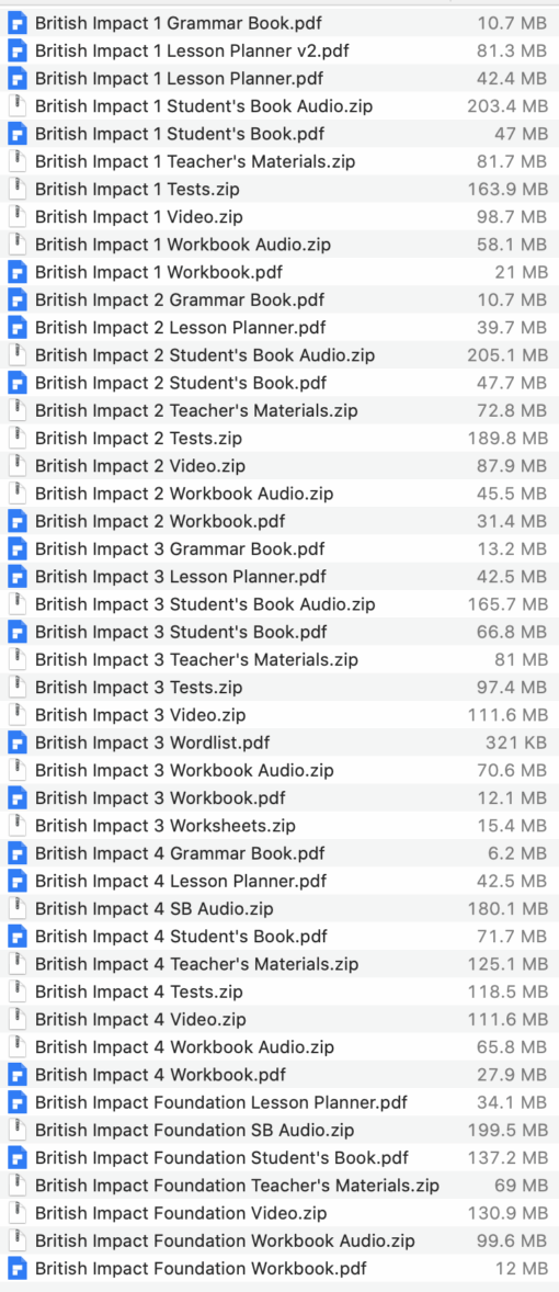 Download NGL Impact 2nd Edition Pdf (Pre A1 / B2) 2025