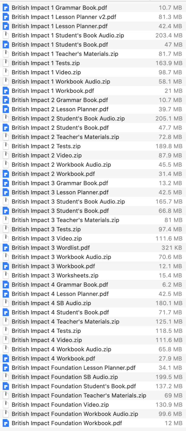 Download NGL Impact 2nd Edition Pdf (Pre A1 / B2) 2025