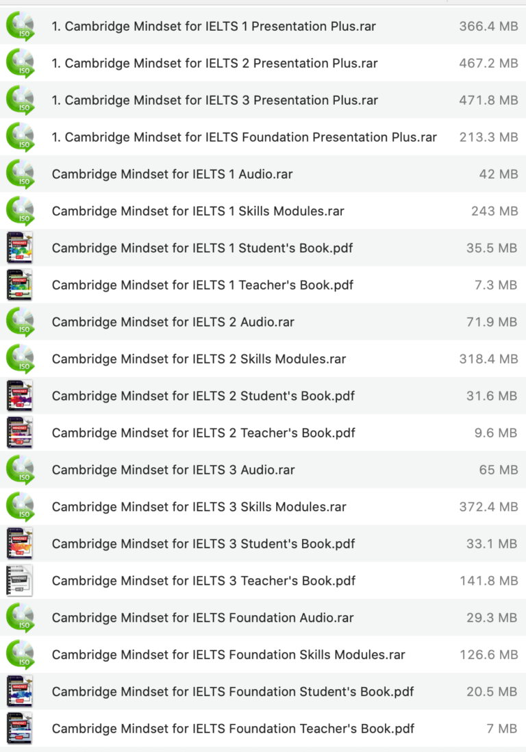 Mindset for IELTS Pdf Presentation Plus (4 Levels)