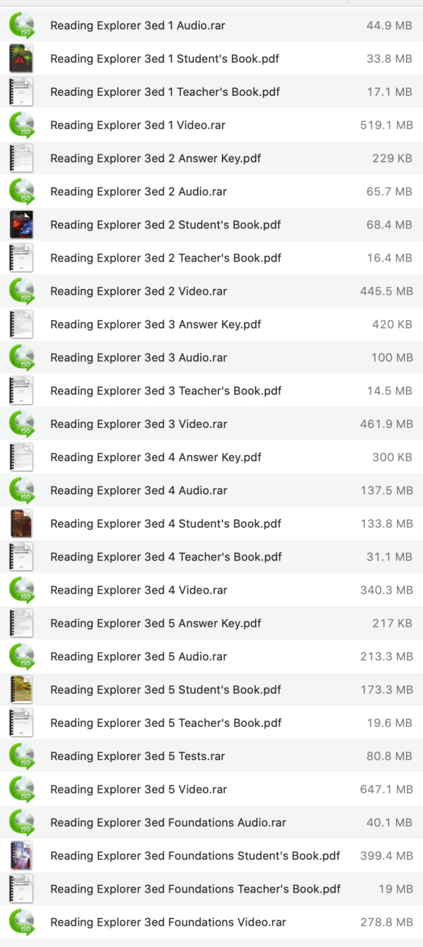 Reading Explorer 3ed Pdf Presentation Tool (A2 / C1)