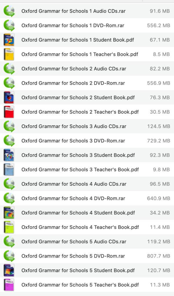 Download Oxford Grammar For Schools Pdf iTools (A1 / B2)