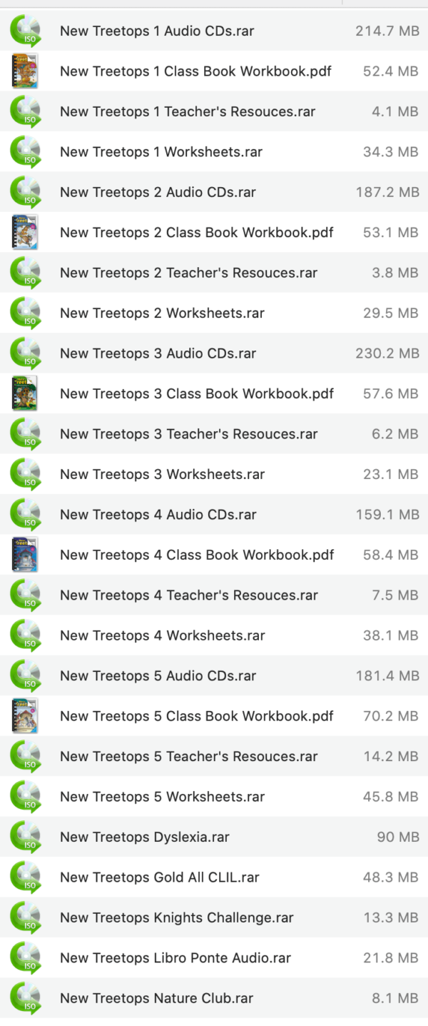 Download Oxford New Treetops Pdf Audio (5 Levels)