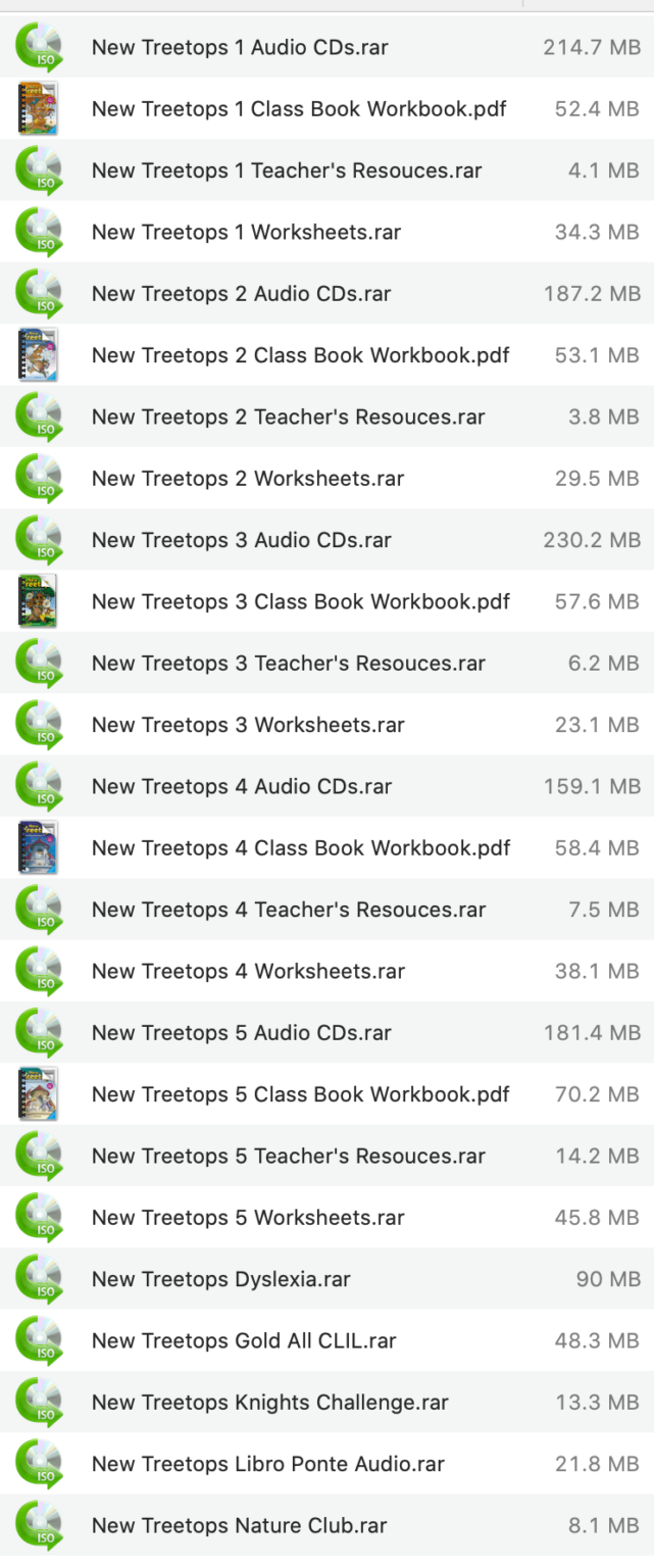 Download Oxford New Treetops Pdf Audio (5 Levels)