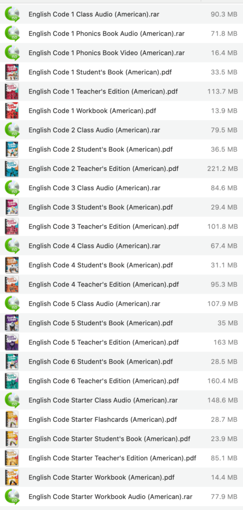 Download Pearson English Code Pdf Resources (Pre A1 / B1)