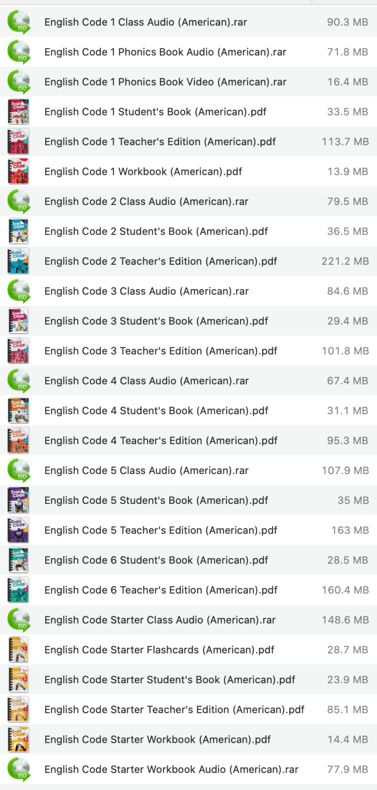 Download Pearson English Code Pdf Resources (Pre A1 / B1)