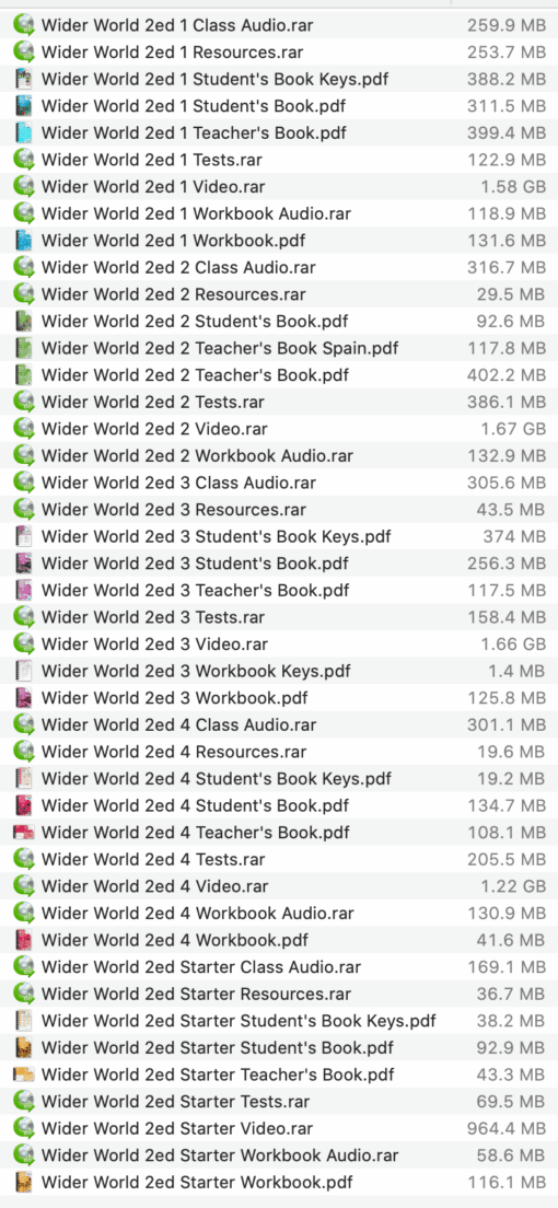 Wider World 2nd Edition Pdf Resources (Pre A1 - B1+)