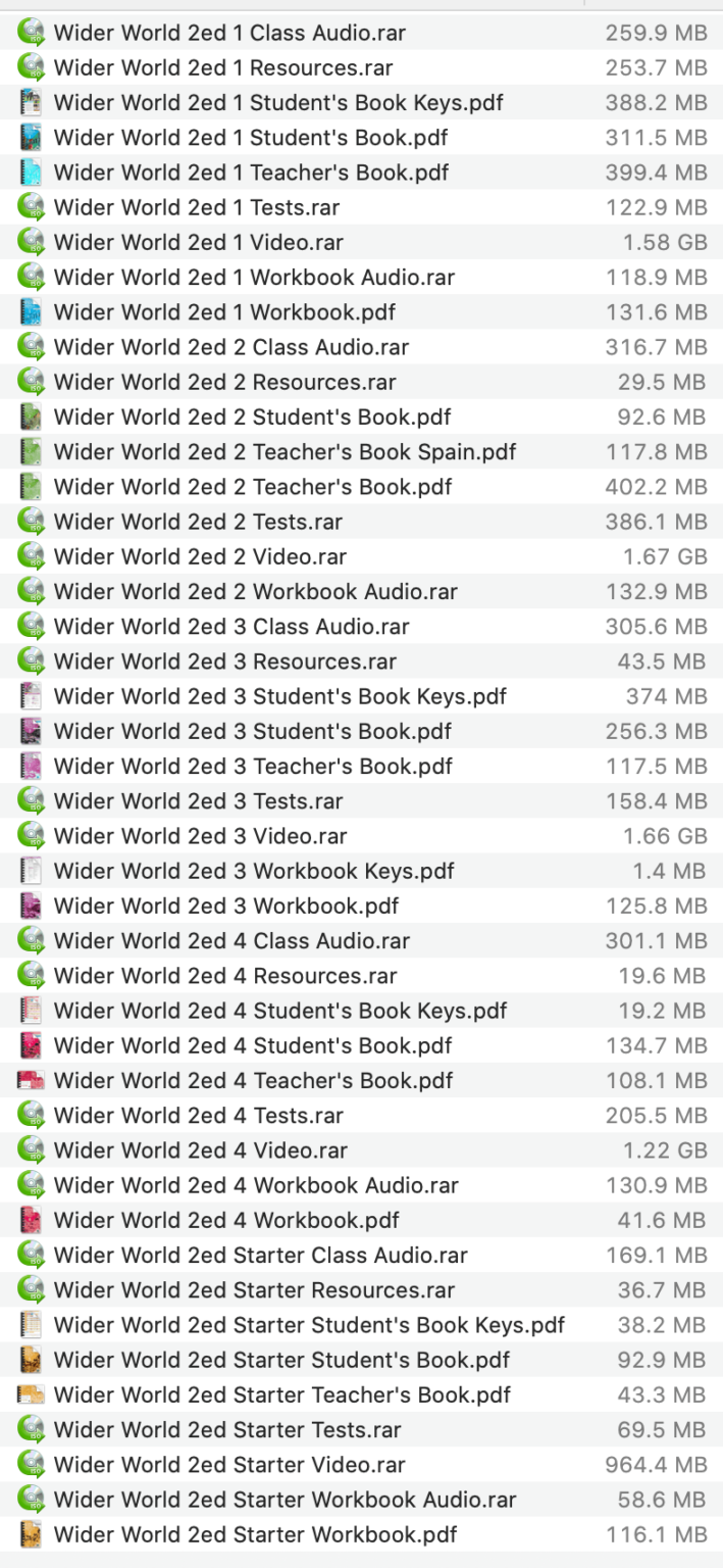 Wider World 2nd Edition Pdf Resources (Pre A1 - B1+)