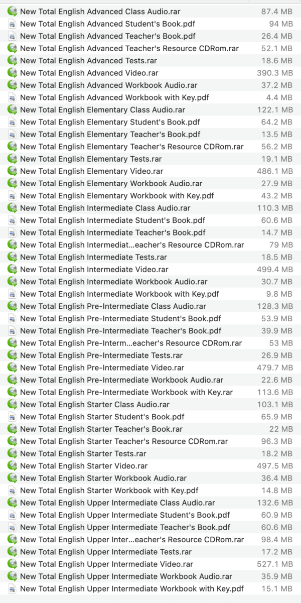 Download New Total English Pdf Resources (A1 / C1)