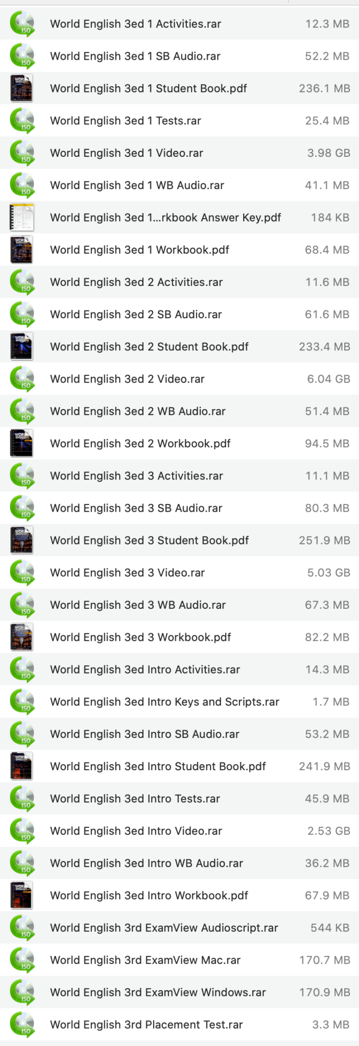 Download NGL World English 3ed Pdf Resources (A1 / B1)