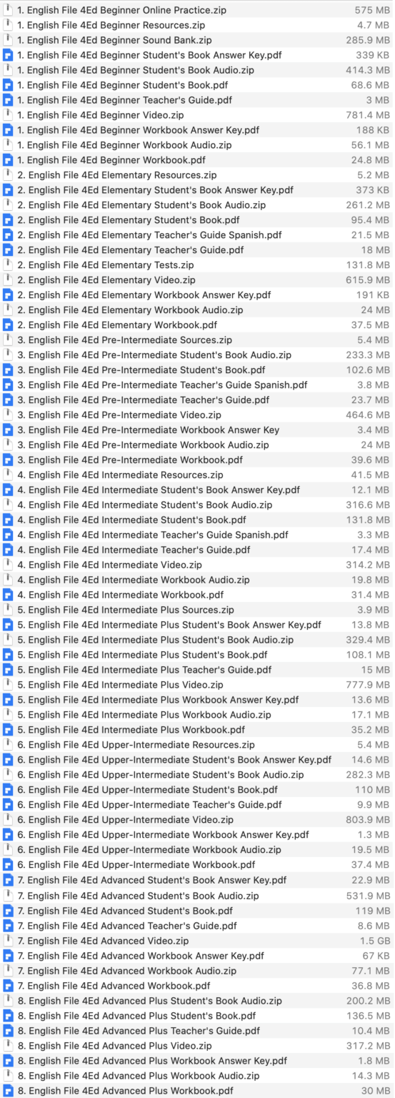 Download English File 4th Edition Pdf (A1 / C1+)