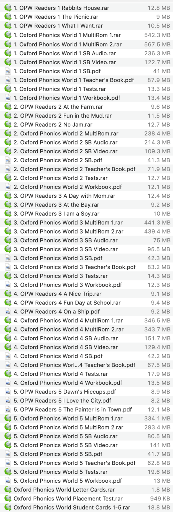 Download Oxford Phonics World Pdf iTools (Pre A1 / A1)