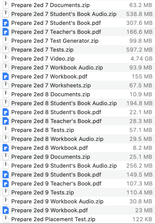 Prepare 2nd Edition Pdf Presentation Plus (A1 / C1)