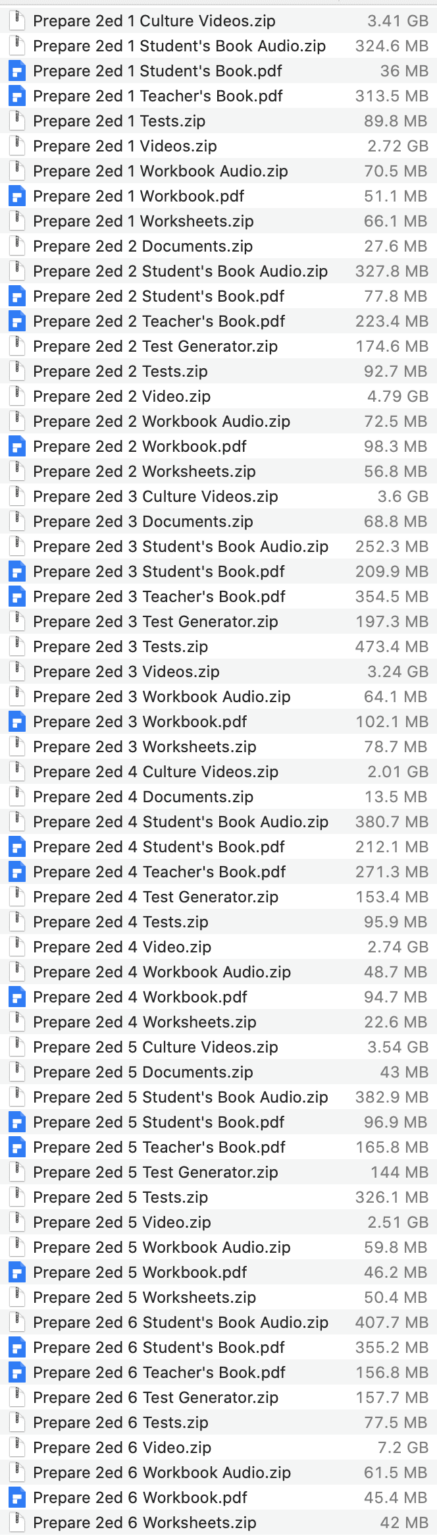 Prepare 2nd Edition Pdf Presentation Plus (A1 / C1)
