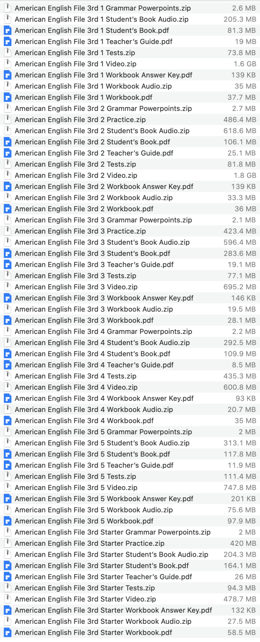 Download American English File 3rd Edition Pdf (A1 / C1)