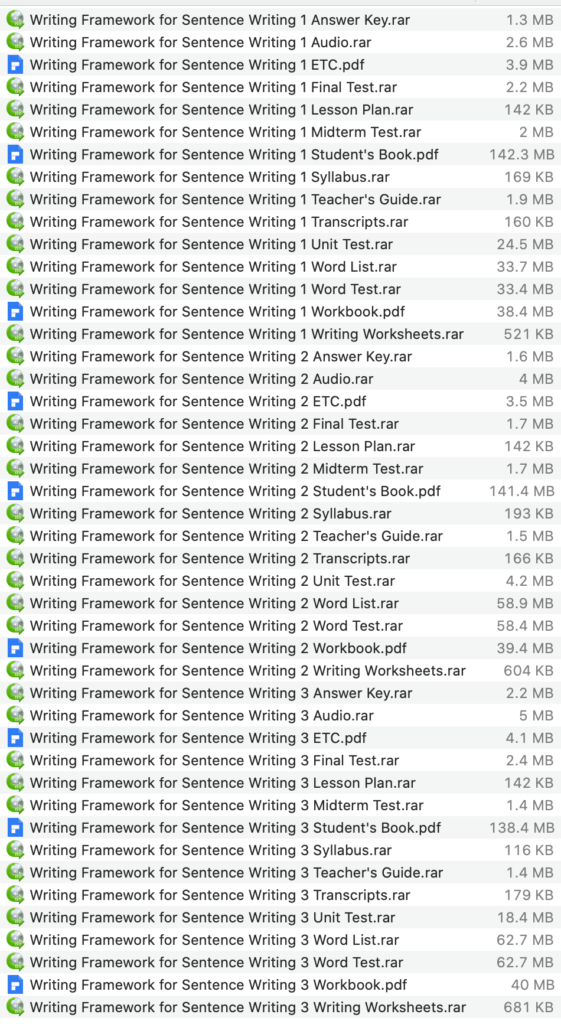 Writing Framework for Sentence Writing Pdf (Pre A1 / A1+)