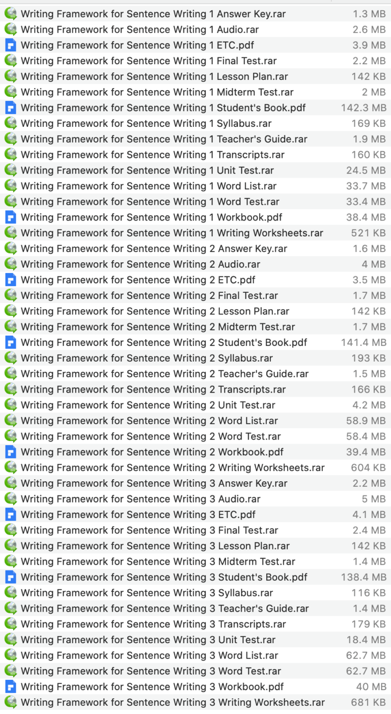 Writing Framework for Sentence Writing Pdf (Pre A1 / A1+)