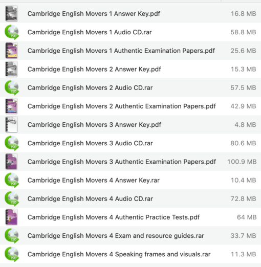 Download Cambridge A1 Movers Pdf Audio Key (4 Levels)