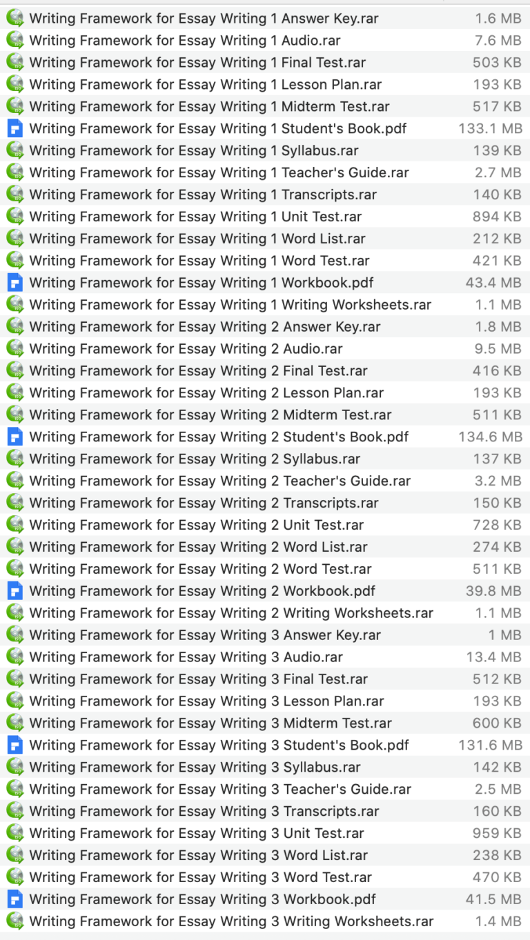 Writing Framework for Essay Writing Pdf (B1 / B2)