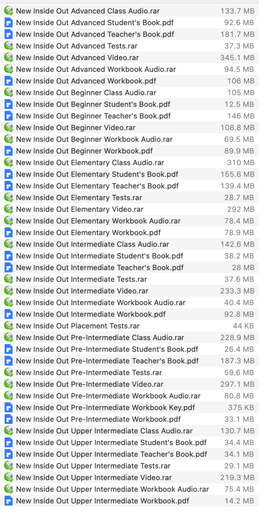 Download Macmillan New Inside Out Pdf Resources (A1 / C1)