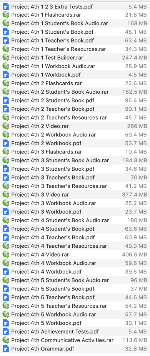 Download Oxford Project 4th Edition Pdf (A1 / B1)